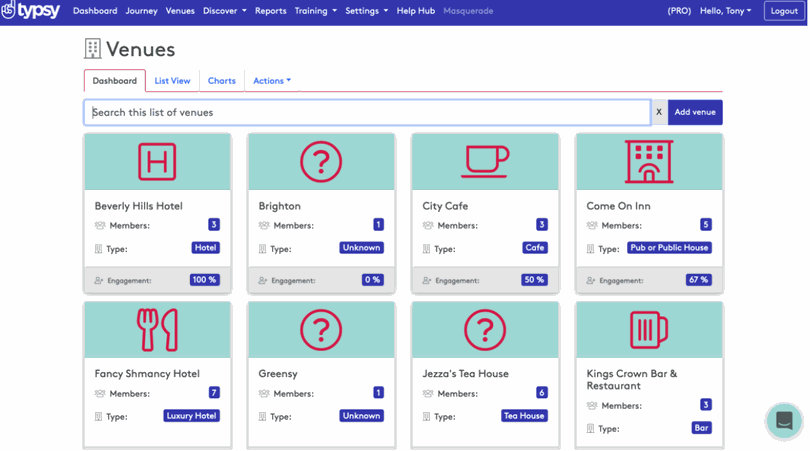 Typsy Platform | Winning